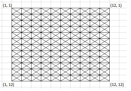 [Solved]: number of edges in a graph - IgnouGroup