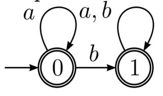 DFA to regular expression conversion - IgnouGroup